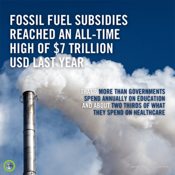 Fossil Fuel Subsidies in Public Finance | The Climate Reality Project